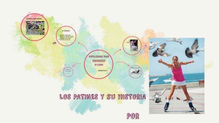 LOS PATINES HISTORIA by Djyerardad Gerardo on Prezi
