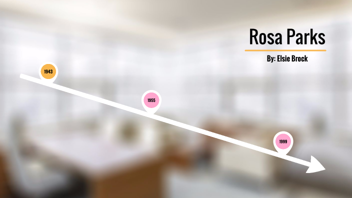 Rosa Parks by Elsie Brock on Prezi