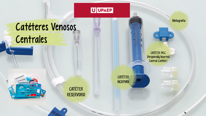 Catéteres Venosos Centrales by fernando torres on Prezi