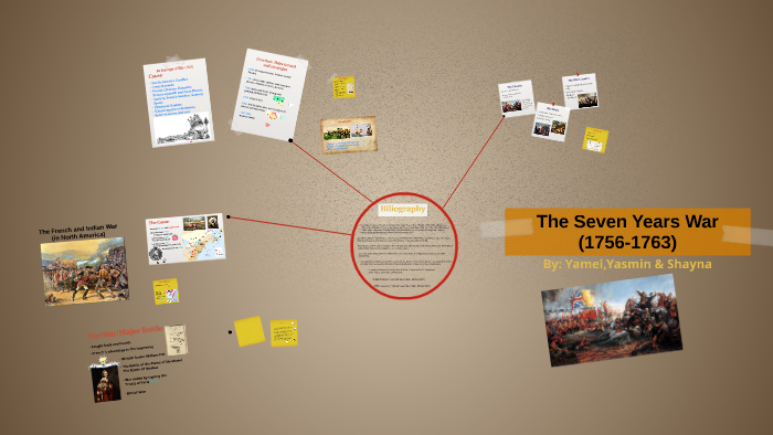 The Seven Years War by Yamei Tan on Prezi