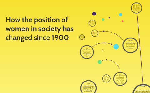 How the position of women in society has changed since 1900 by Conor ...