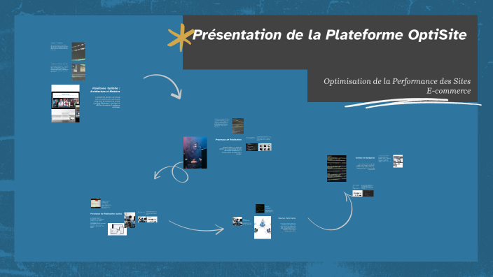 OptiSite: Plateforme d'Optimisation E-commerce by kahina belazouz on Prezi
