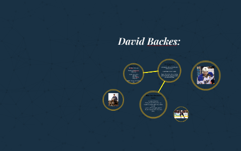 David Backes: by emily morris on Prezi
