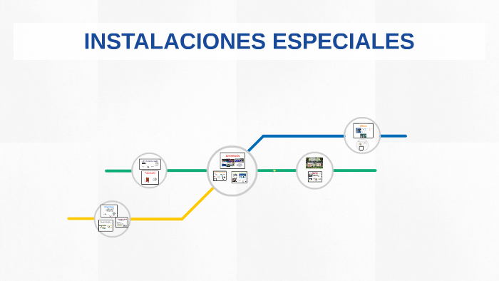 Instalaciones Especiales By Juan Díaz On Prezi