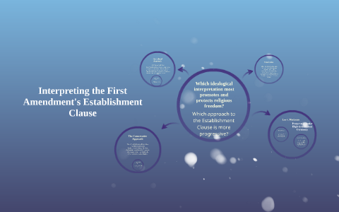 Conservative vs. Liberal: Interpreting the Establishment Cla by ...