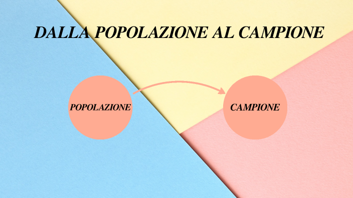 DALLA POPOLAZIONE AL CAMPIONE by angela crea on Prezi