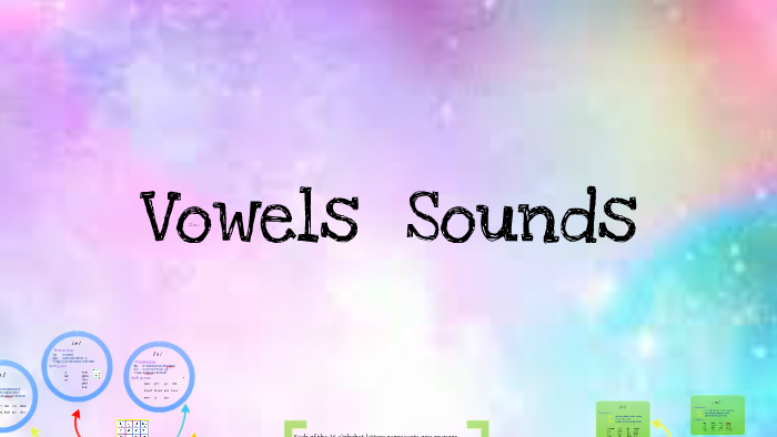 English Vowel Sounds by on Prezi