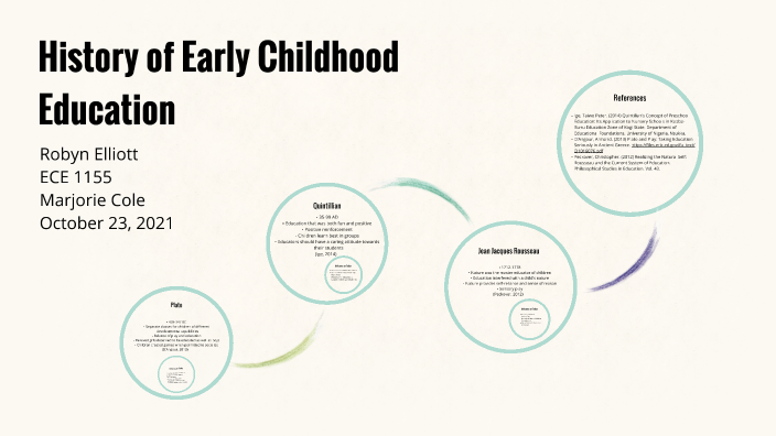History of Early Childhood Education by on Prezi