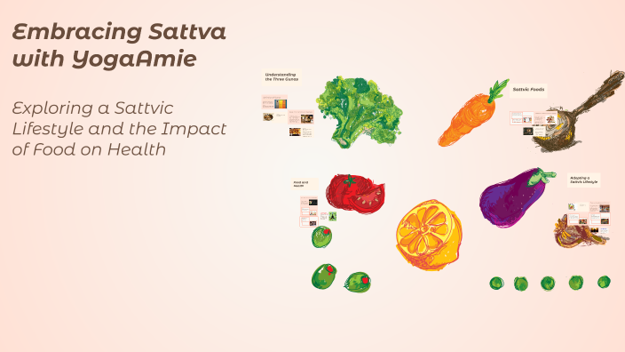 Embracing Sattva with YogaAmie by Nisha THALWAL on Prezi