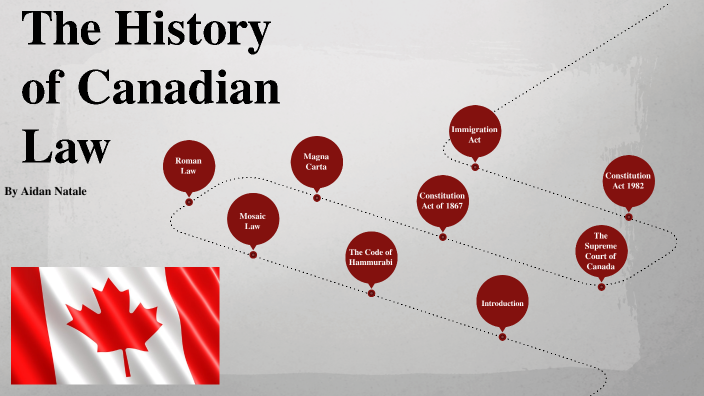 The History of Canadian Law by Aidan Natale on Prezi