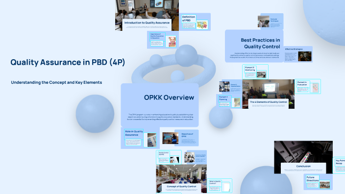 Quality Assurance in PBD (4P) by PPW SENTUL-CM7 Moe on Prezi