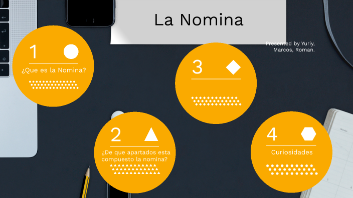 La nomina Roman,Yuri,Marcos by Román DLIR on Prezi