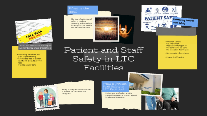 Patient and Staff Safety in LTC Facilities by Aniyah Hill on Prezi