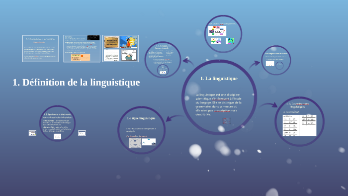 1. Définition de la linguistique by JESUS CABELLO GARCIA on Prezi