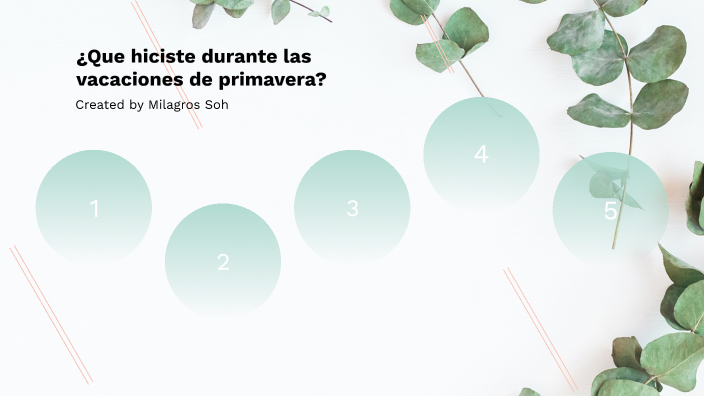 Las Vacaciones de Primavera by mad die so oh on Prezi