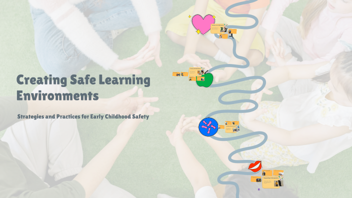 Creating Safe Learning Environments by Maria Cabieses on Prezi