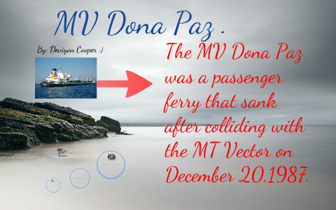 The Amazing MV Dona Paz. by Deviyon Cooper on Prezi