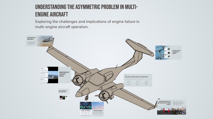 Understanding the Asymmetric Problem in Multi-Engine Aircraft by Rahul ...
