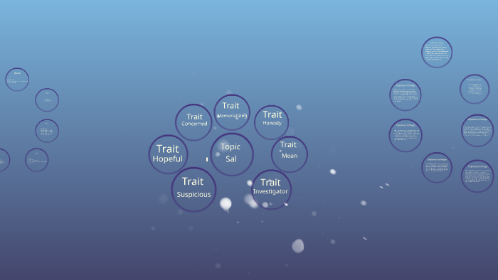 Walk Two Moons Character Trait Map by chad chambers on Prezi