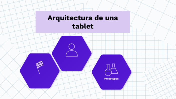 Arquitectura de una tablet. by MALENA GARCÍA on Prezi