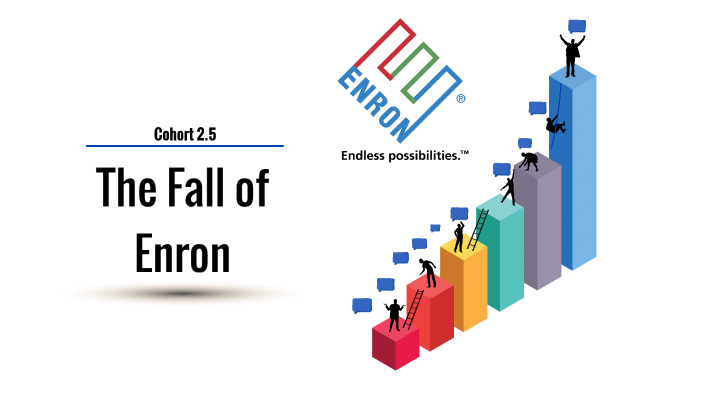 Fall of Enron by Mckenzie Joy on Prezi