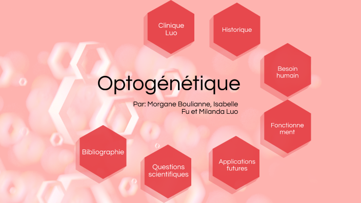 Optogénétique by milanda luo on Prezi