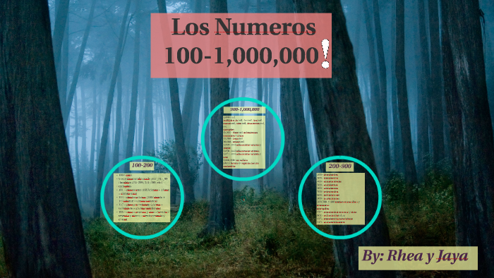 Los numeros 100-1,000,000 by Rhea D'Costa on Prezi