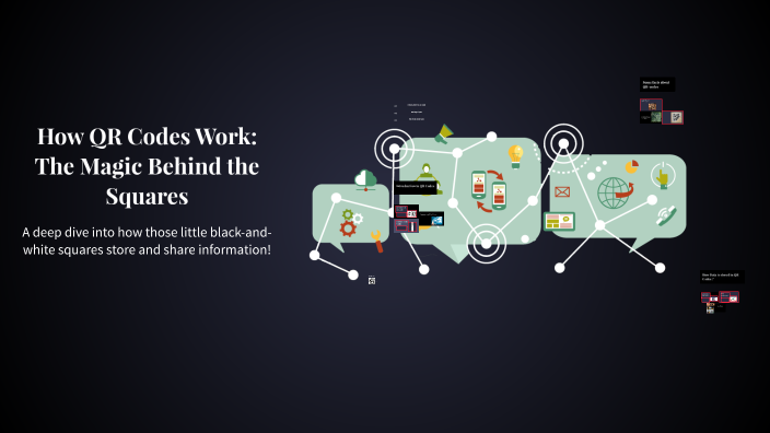 How QR Codes Work: The Magic Behind the Squares by Priyanshu Doshi on Prezi
