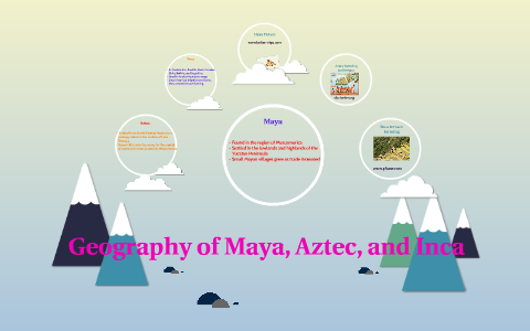 Geography of Maya, Aztec, and Inca by Maleeha Irfan on Prezi