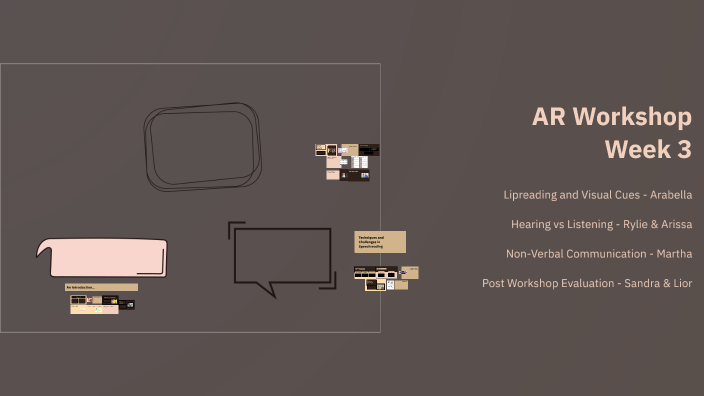 Understanding Speechreading and Visual Cues by bella vazquez on Prezi