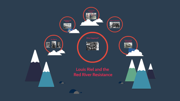 Louis riel and the Red river Resistance by Arman Noor on Prezi