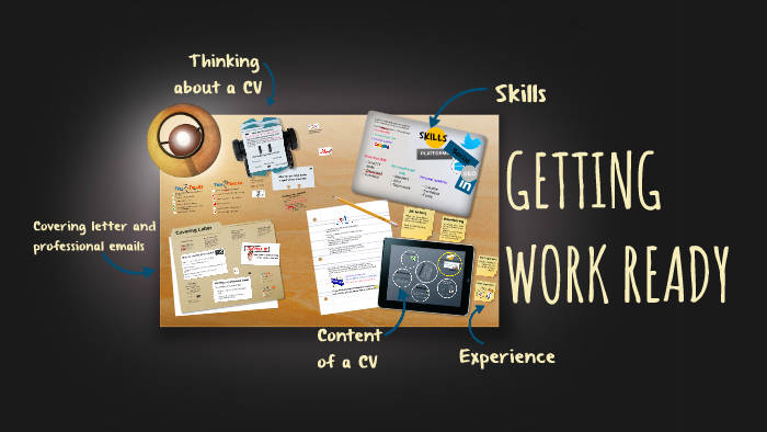 5. GETTING WORK READY by on Prezi