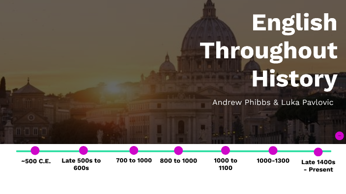 english presentation new by andrew Phibbs on Prezi