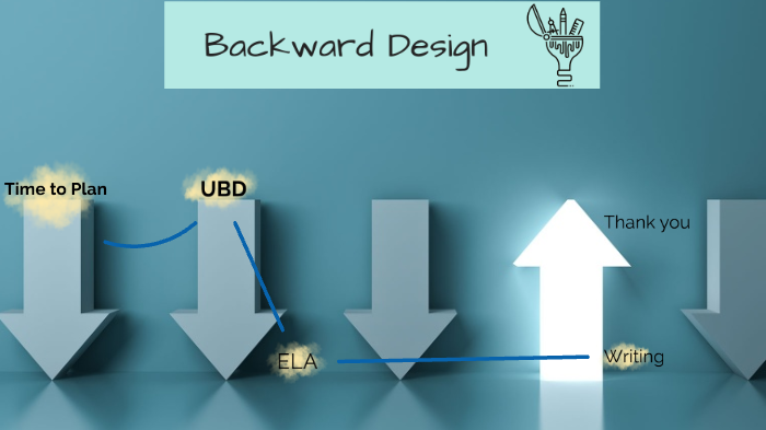 Stage 3- Plan Learning Experiences by Wafaa Moustafa on Prezi
