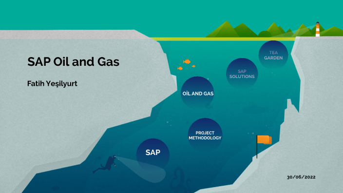 SAP oil and gas by Fatih Yesilyurt on Prezi