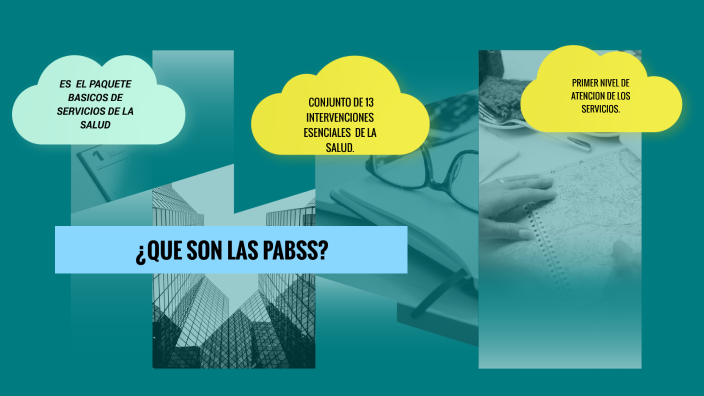 ¿QUÉ SON LAS PABSS? by wendoly Gonzalez on Prezi