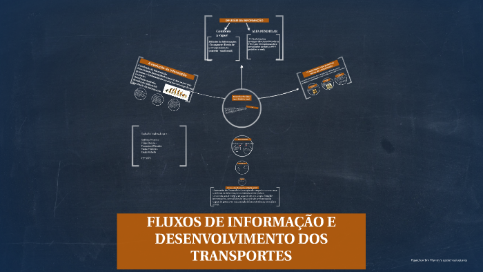 FLUXOS DE INFORMAÇÃO E DESENVOLVIMENTO DOS TRANSPORTES by Paula Rebelo ... FLUXOS DE INFORMAÇÃO E DESENVOLVIMENTO DOS TRANSPORTES by Paula Rebelo ...