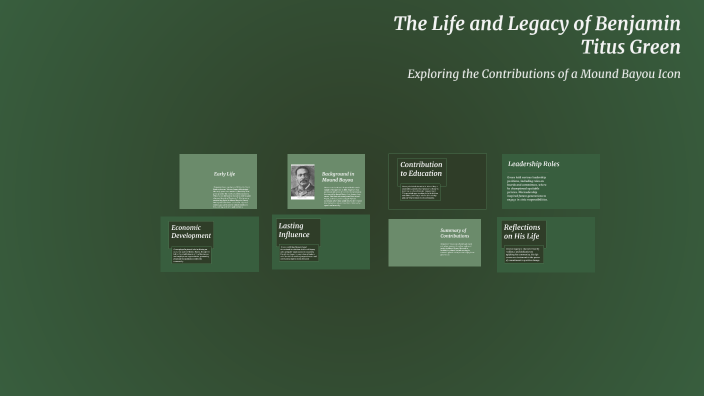 Benjamin Titus Green by Jalyn Taylor on Prezi