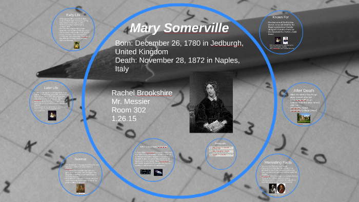 Mary Somerville by Rachel Brookshire on Prezi