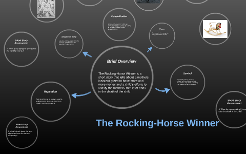 The Rocking-Horse Winner by Kelsey Dollison on Prezi