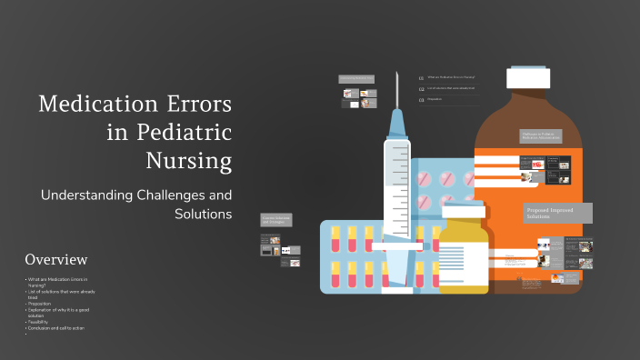 Medication Errors in Pediatric Nursing by Laila Rodriguez-Rodriguez on ...