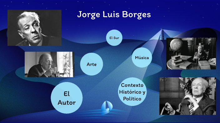 El Sur, Jorge Luis Borges by Katherine GARCIA LOPEZ on Prezi