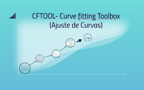 CFTOOL- Curve fitting Toolbox (Ajuste de Curvas) by on Prezi
