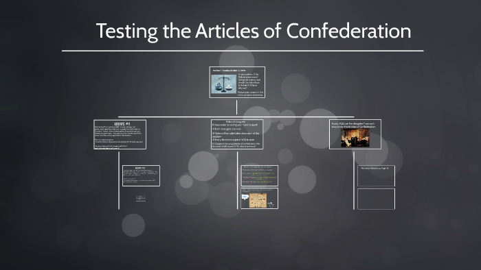 Articles of Confederation Simulation by Amelia Cheatum