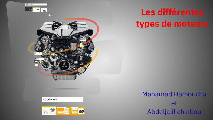 Les différentes types de moteurs by abdeljalil chinbou on Prezi