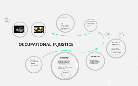 OCCUPATIONAL INJUSTICETopic by Bridey Hobbs on Prezi