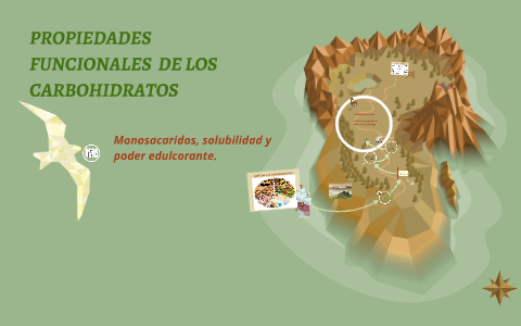PROPIEDADES FUNCIONALES DE LOS CARBOHIDRATOS by Edwin sarria hurtado on ...