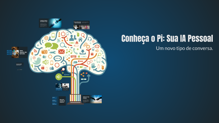 Conheça o Pi: Sua IA Pessoal by Lucas Figueira on Prezi