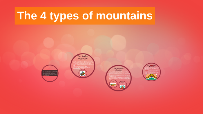 The four types of mountains by yairin urias on Prezi