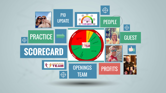 P10 Openings Team Scorecard by Jana Puisa on Prezi